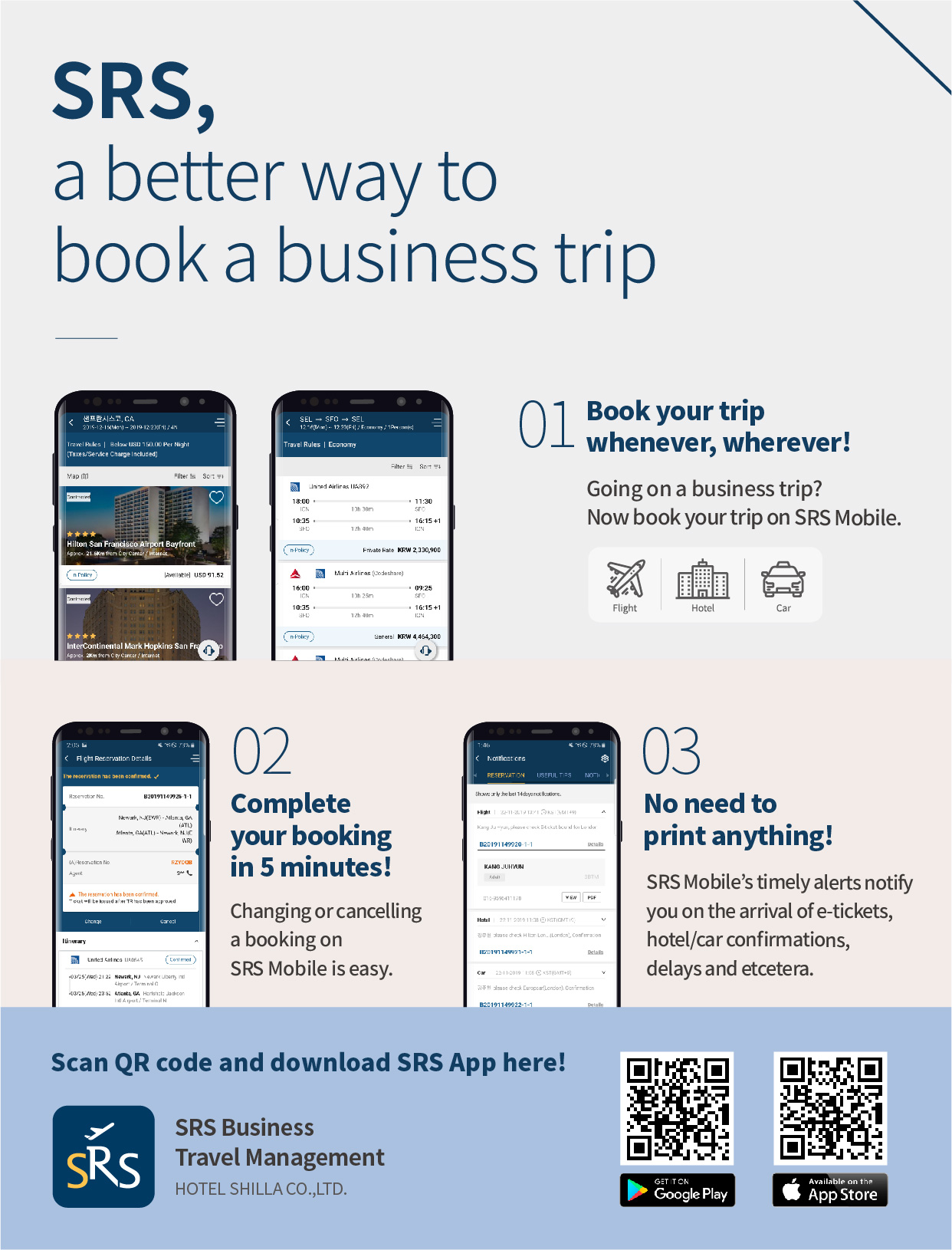 Introduction of Mobile SRS Installation